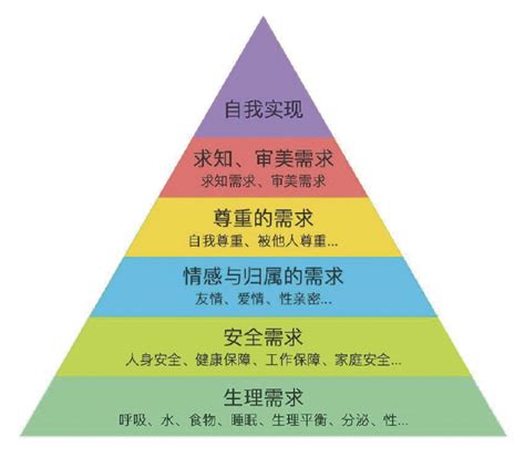 朱松纯教授团队提出通用人工智能测试评级的标准与平台tong Test 北京大学人工智能研究院