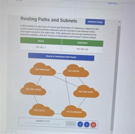 Solved Routing Paths And Subnets Latest Submission Grade 0