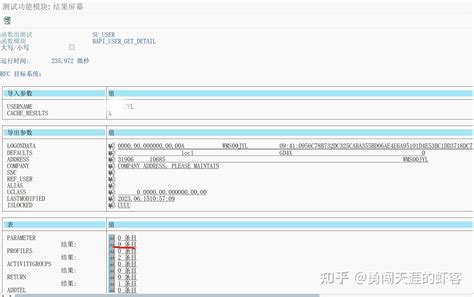 Sap Abap Sap User Profile