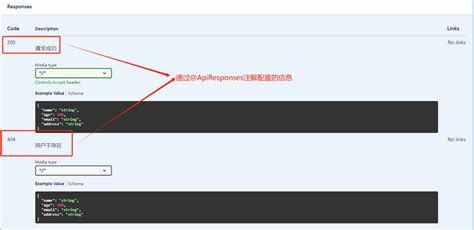 Springboot3整合springdoc实现在线接口文档 程序员晓凡 博客园