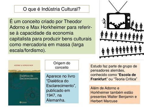 Indústria Cultural