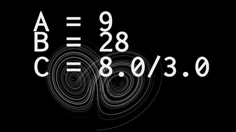 Attractor 3 Lorenz Stop Motion2 Download Free 3d Model By N [e3a6e0d] Sketchfab