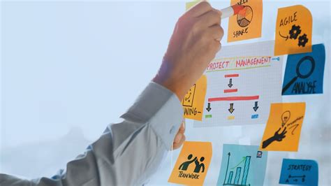 Agile Project Management Phases Empower Project Success