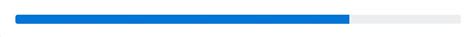 Bootstrap Progress Bar Example