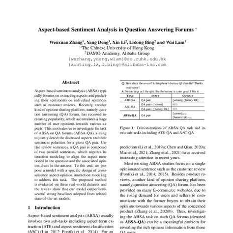 Aspect Based Sentiment Analysis In Question Answering Forums Acl Anthology