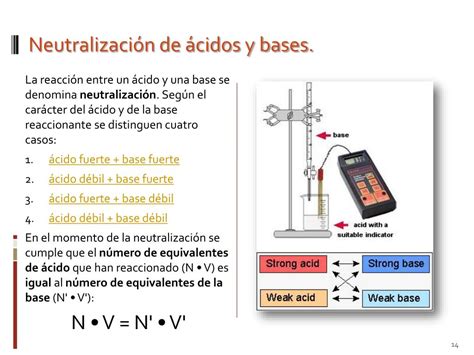 Ppt Bioquímica Estructural Ph De Una Disolución Powerpoint