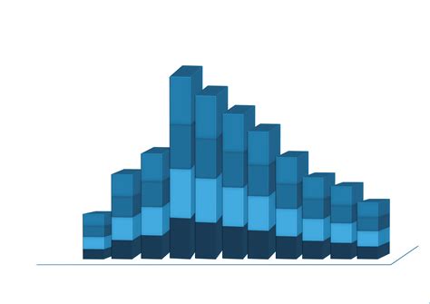Us18 Trillion Water Wastewater Utility Capex And Opex Forecast