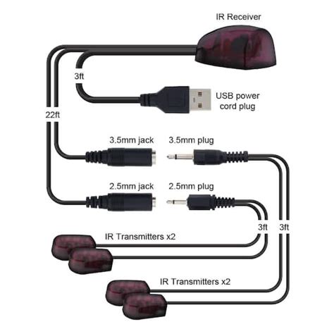 Ir Repeater For Tv Discounted Shoponline Gbu Presnenskij Ru