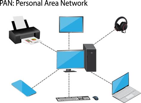 Wan Is Wide Area Network Diagram Icon Royalty Free Vector