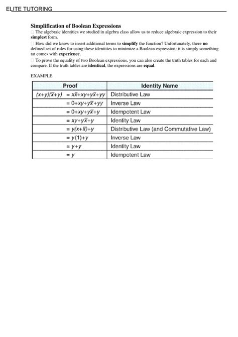 Summary Simplification Of Boolean Expressions Digital Electronics