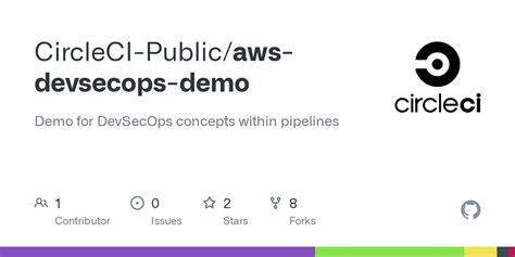 github circleci public aws devsecops demo demo for devsecops
