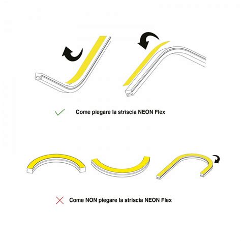 Neon Flex Led 10x10 10wm 10m Ip67 24vdc Cri 85 B Naturale Lumileds