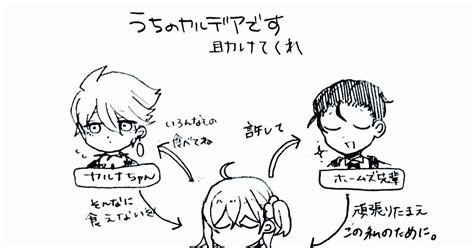 シャーロック・ホームズfate うちのカルデア むみのマンガ Pixiv