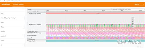 系统调优助手，pytorch Profiler Tensorboard 插件教程 知乎