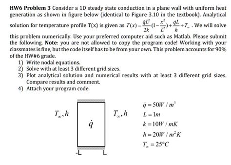 Solved Hw Problem D Steady State Conduction In A Plane Wall With