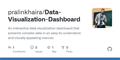 Github Pralinkhairadata Visualization Dashboard An Interactive Data