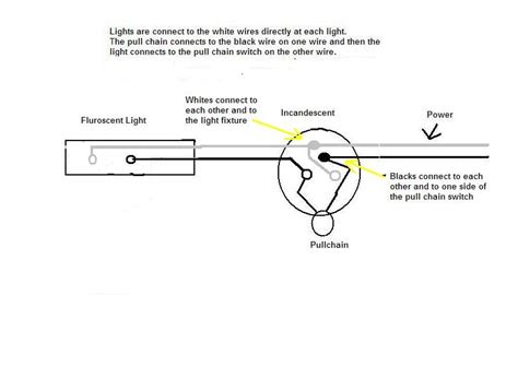 20 Images Pull Cord Switch Wiring Diagram Vrogue Co