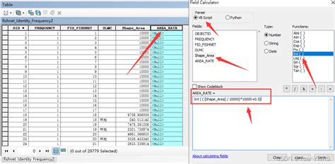 Arcgis 创建格网与图斑数据叠加；频数统计与面积比例计算gis统计面积比 Csdn博客