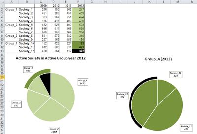 Vba Chart Series Demand Graph Maker Line Line Chart Alayneabrahams