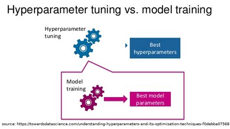 Ipyparallel Scikit Learn Ul Hpc Tutorials