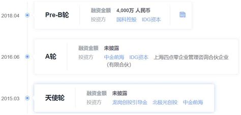 36氪首发 研发面阵型量子计数x光探测器和整机系统，「帧观德芯」获近亿元b轮融资 36氪