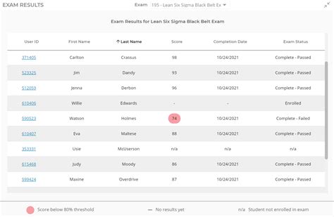 Exam Widget Moresteam