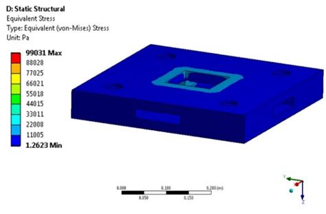 Designs Free Full Text Design And Development Of Unibody Quadcopter Structure Using