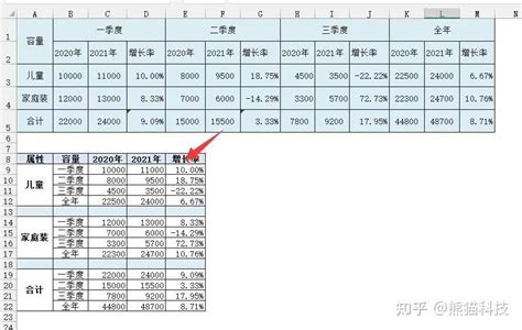 Excel神级插件 Power Query基础教程 知乎