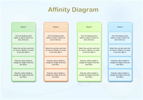 8 Mind Blowing Online Affinity Diagram Templates For Businesses Geekflare