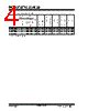 PIC16F1829 Datasheet PDF Microchip Technology