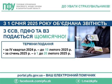З 1 січня 2025 року нові терміни подання обєднаної звітності з ЄСВ ПДФО та ВЗ Головне