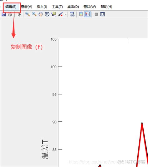 多维数据拟合python 多维数据拟合软件autohost的技术博客51cto博客 多维数据拟合python 多维数据拟合软件autohost的技术博客51cto博客