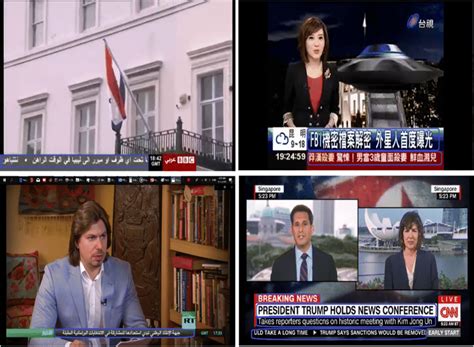 Examples For Different News Captions Download Scientific Diagram