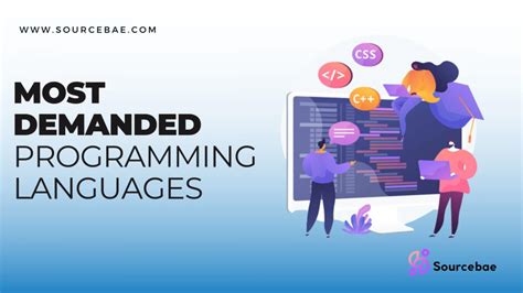 Top Most Demanded Programming Languages Sourcebae