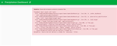 Make It Possible To Run Precipitation Example Directly · Issue 315