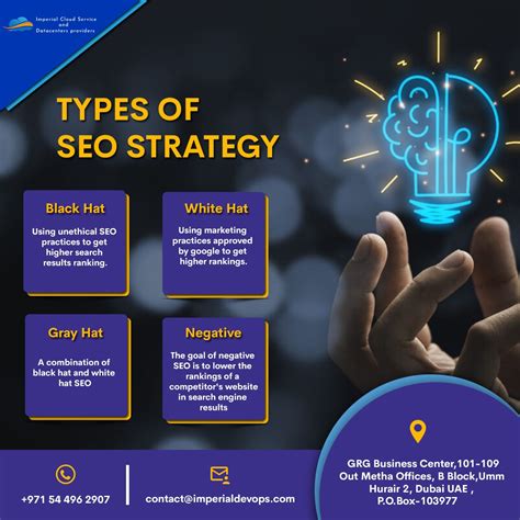 Website Developmentservice Itservices Cloudservice Imperialdevops