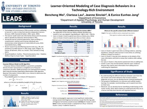 Pdf Learner Oriented Modeling Of Case Diagnosis Behaviors In A