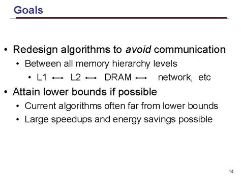 Introduction To The Online Course CS 267 Applications