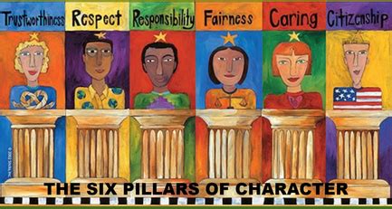 Character Counts Pillars Clipart 10 Free Cliparts Download Images On