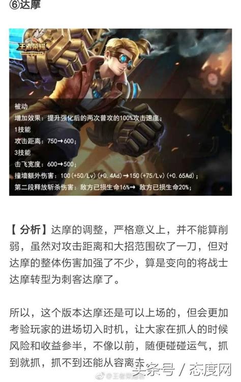王者榮耀正式服版本更新，戰士英雄調整，射手時代來了！ 每日頭條