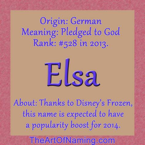 The Art Of Naming Elsa