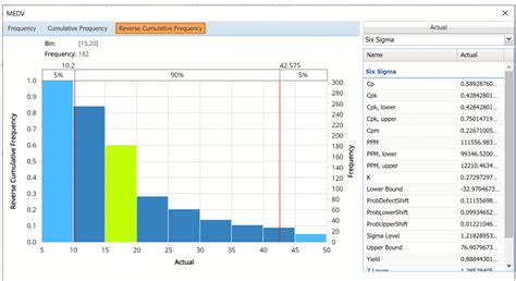 Manual Neural Network Prediction Example Solver