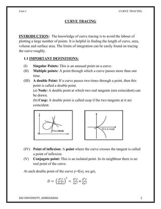 B Tech Ii Unit 1 Material Curve Tracing DOCX