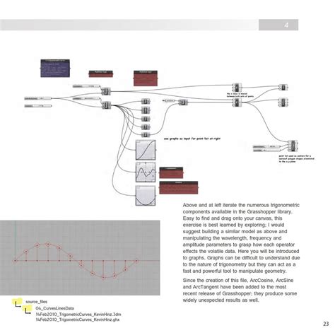 Grasshopper Annotations Parametric House