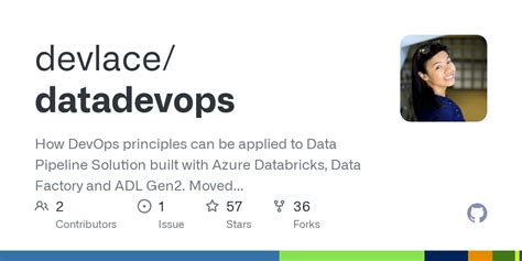 Github Devlacedatadevops How Devops Principles Can Be Applied To Data Pipeline Solution