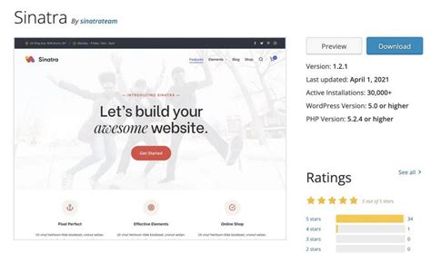 Highly Customizable Wordpress Themes Of