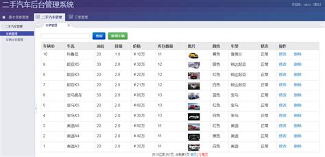 java ssh bootstrap mysql二手车交易网站 代码 当牛作码
