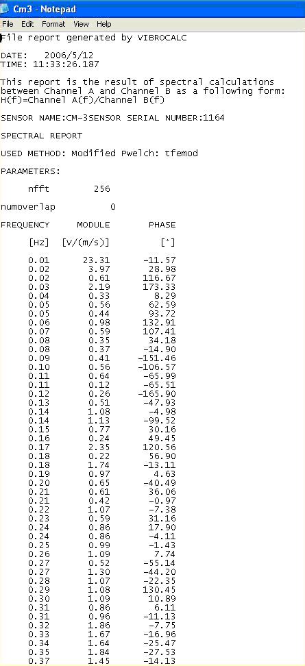 Txt Final Report Figure 23 Data Extrapolation File Download