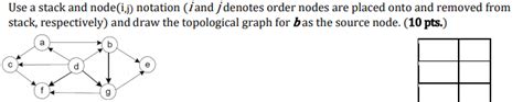 Solved Use A Stack And Node Ij Notation I And J Denotes