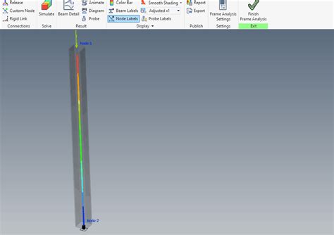 Solved Frame Analysis Axes Autodesk Community